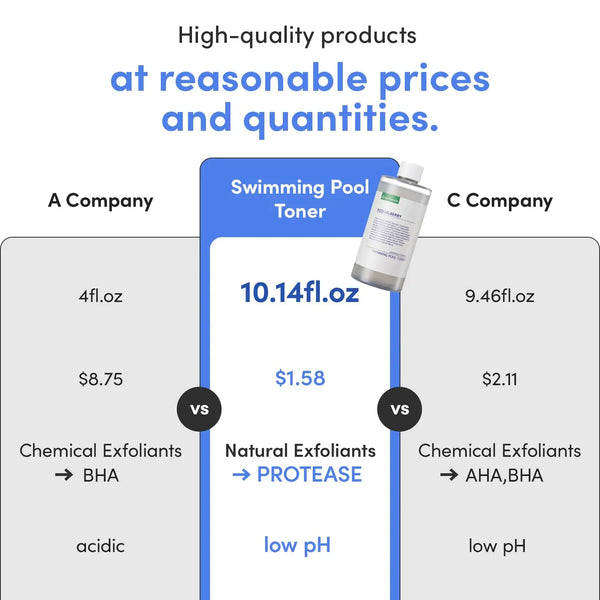 Eqqualberry Daily Peeling Swimming Pool Toner 300ml